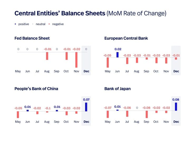 Swissblock | Innovative Crypto Market Insights