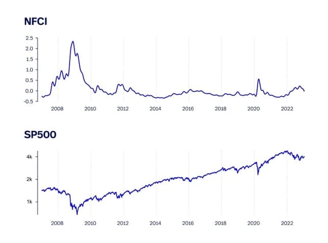 Swissblock | Innovative Crypto Market Insights