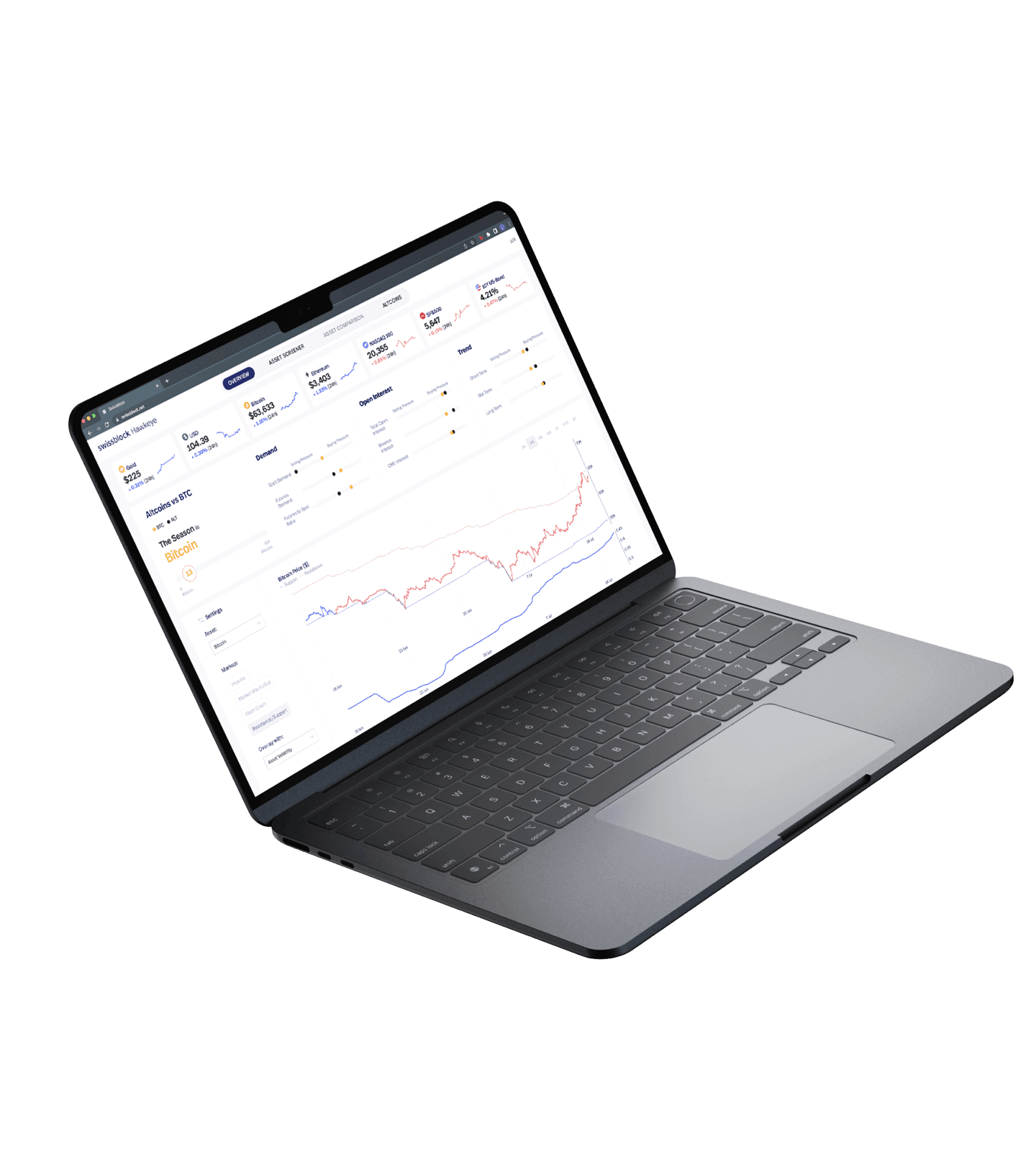 Swissblock | Innovative Crypto Market Insights